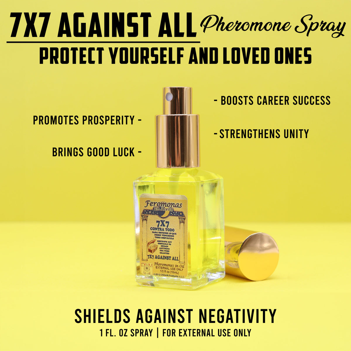 Pheromone Sprays - Seductive Fragrances for Love, Luck & Passion