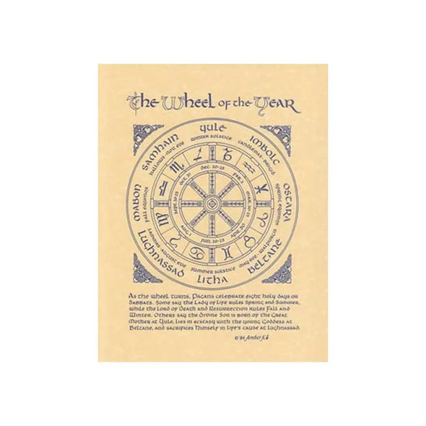 Wicca Posters | Witchcraft Art Prints